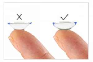 Contact Lens is Inside Out: Easy to Define – EYExan.com